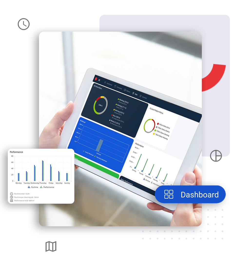 Business Models | FieldBots | Fleet Management